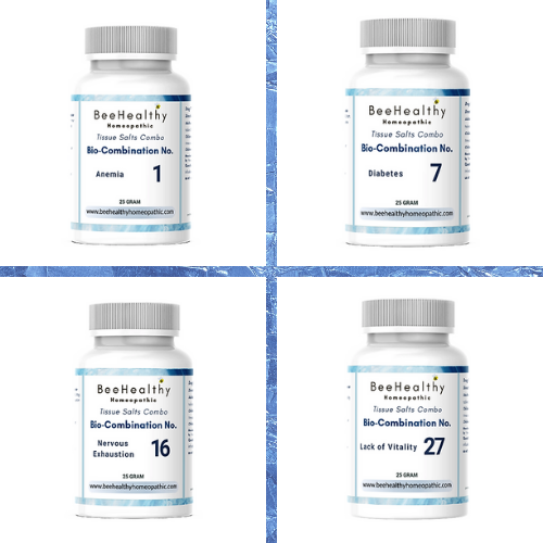 BIO COMBINATIONS NO. 1 - 28. BeeHealthy Homeopathic. Cell Salts ...
